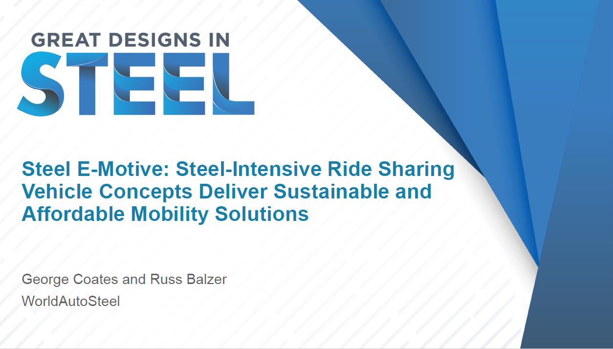 Past GDIS™ Presentations - American Iron and Steel Institute
